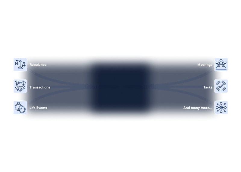 Super Advisor | Streamline Your Wealth Management Practice