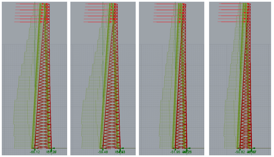 How to find optimal shape for lattice towers? - Shapemaker