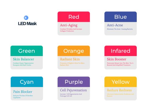 LED MASK & Kaiyan -Worldwide Customized OEM led Facial Mask And Light ...
