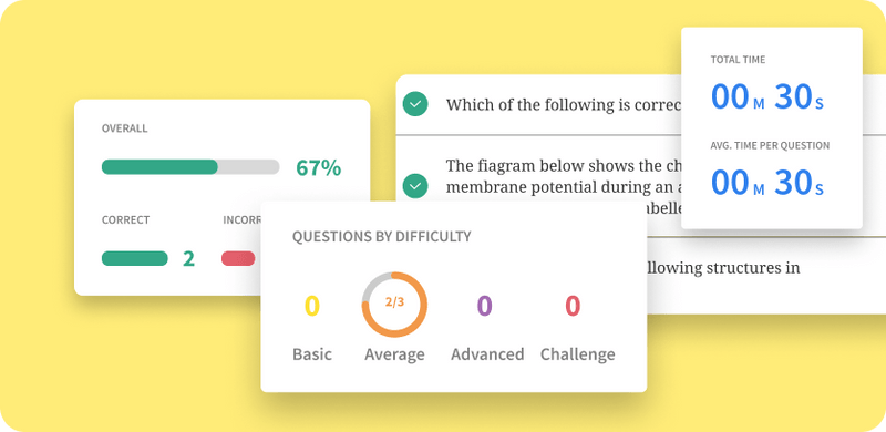 Pencil Spaces | #1 Platform for Educators