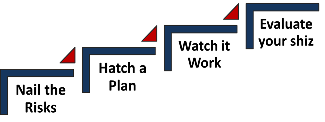 CLEAR Insurance Solutions | Personal & Commercial Insurance