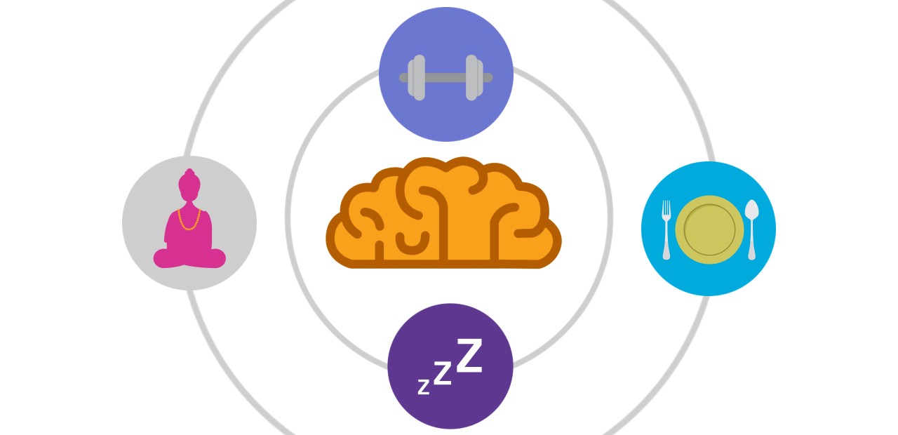 Can Memory Be Improved Part 4 Can Memory Be Improved Part 4