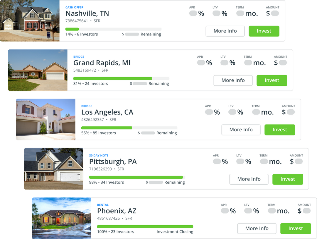 Build Investment Portfolio by Real Estate Investing for Beginners