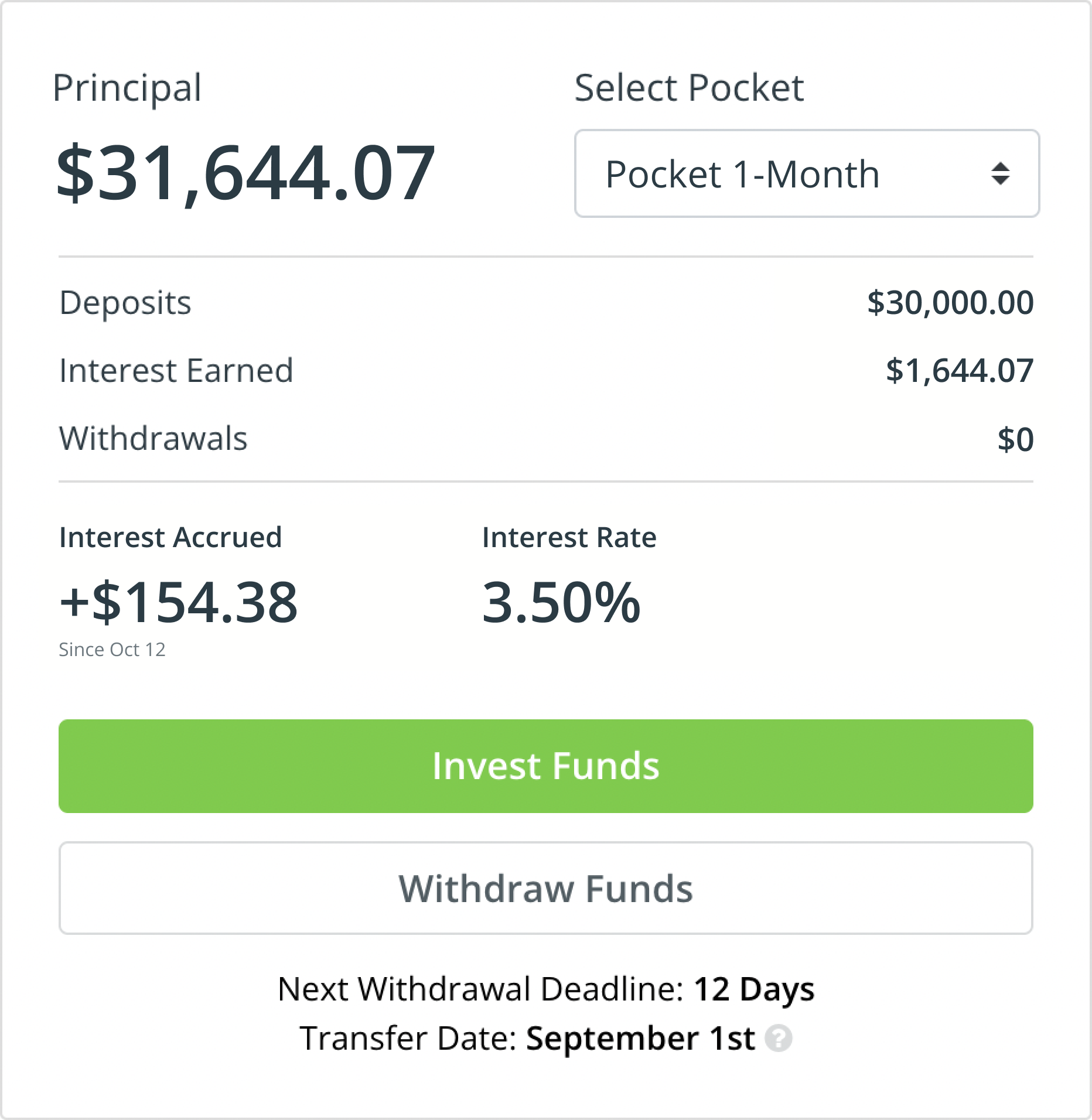 Real Estate Investing | Alternative Investments Option | PeerStreet