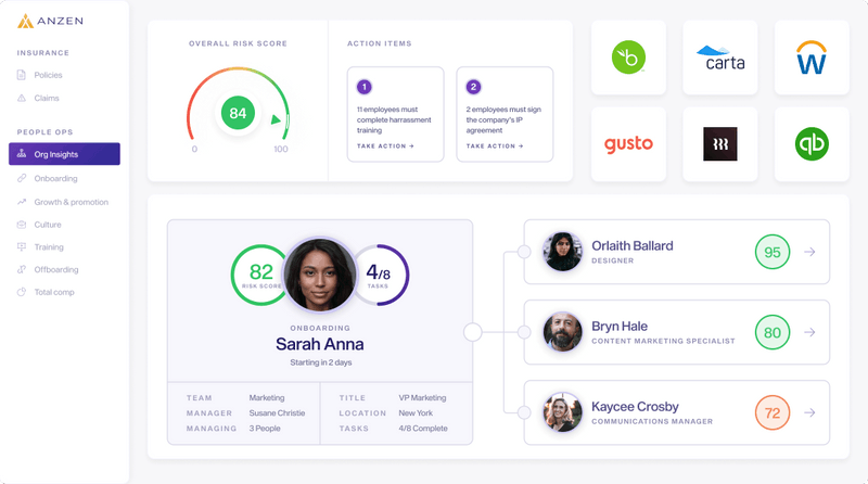 Anzen | Executive Risk Insurance & The Tools To Avoid Using It