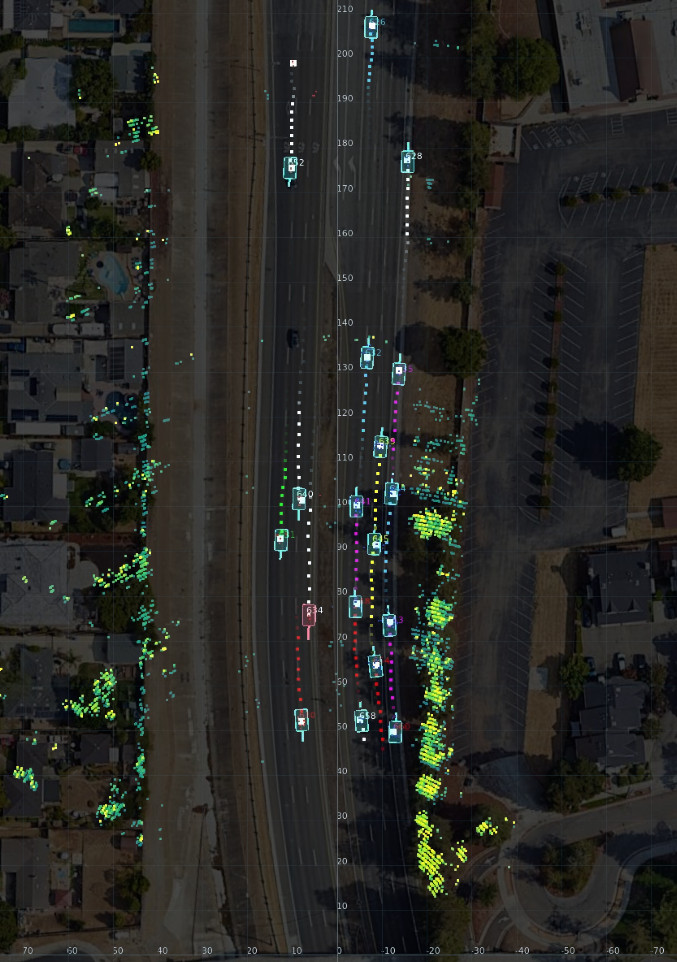 End-to-End Software-Defined 4D Imaging Radar | Zadar Labs