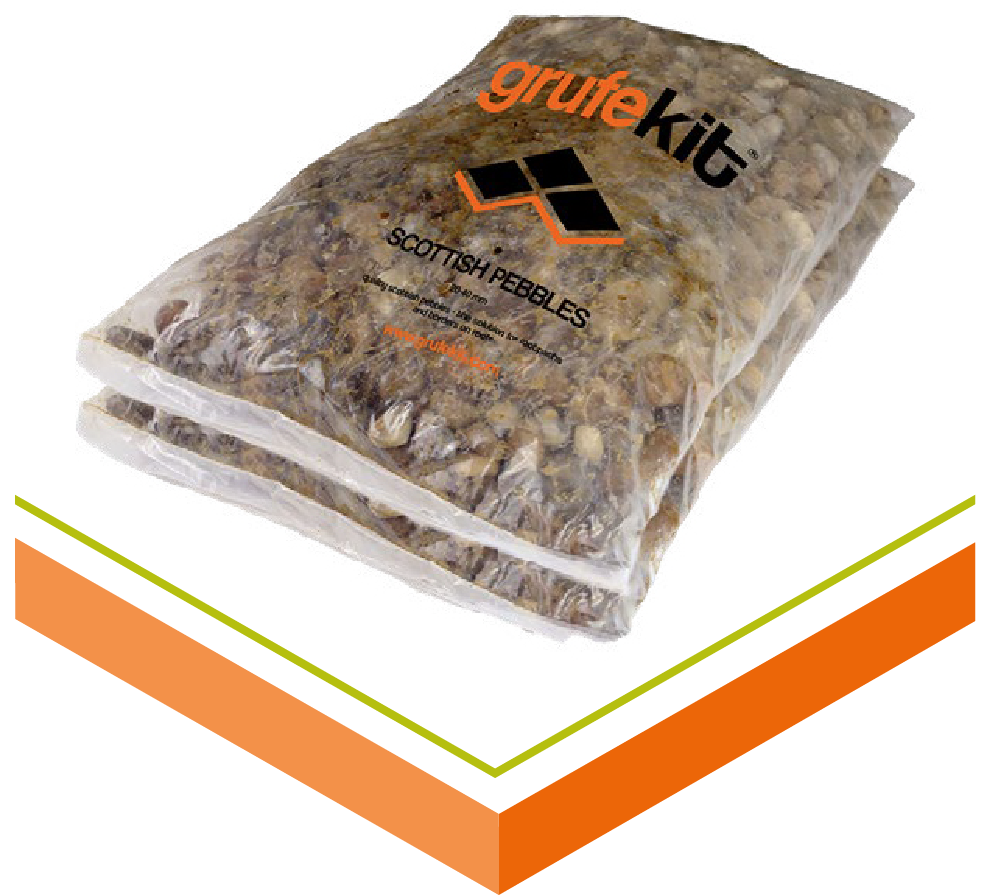 GrufeKit green roofing solution