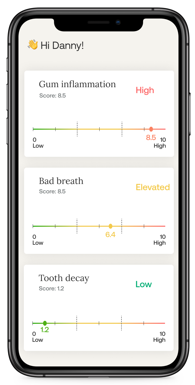 Bristle: Measure, understand & improve your oral health