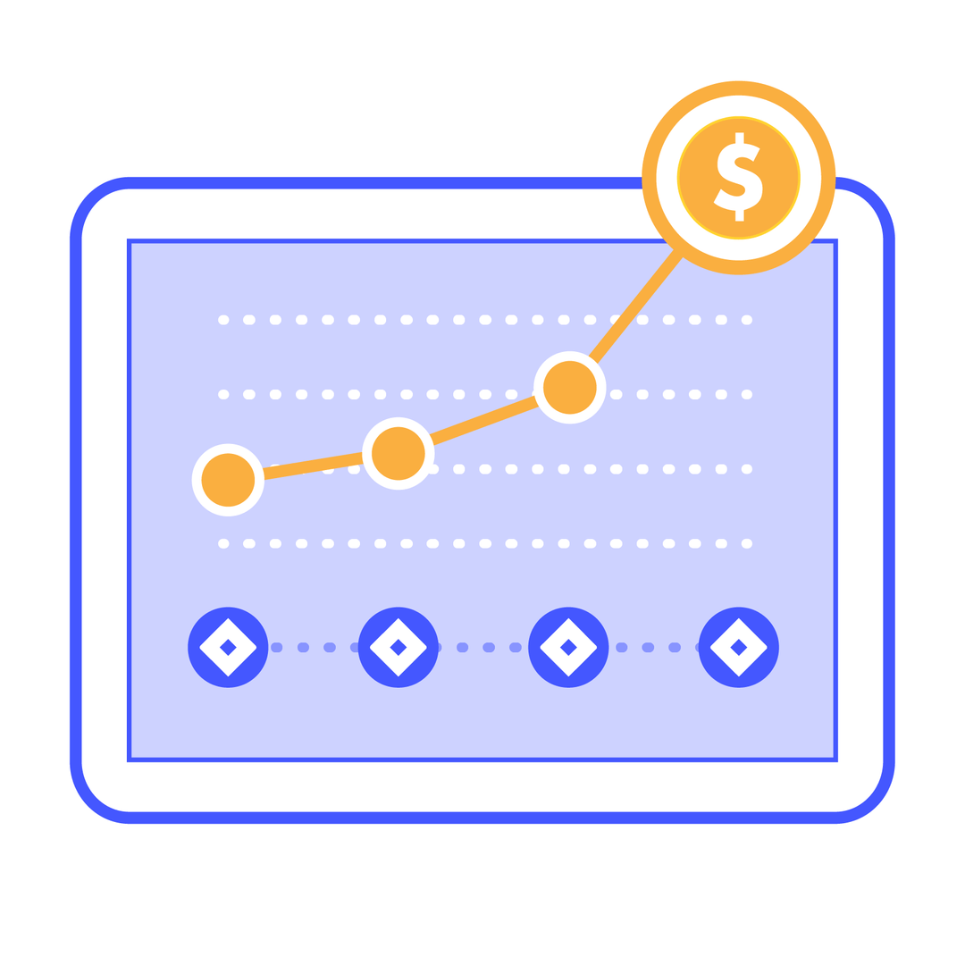 DoubleLoop | Make your strategy actionable