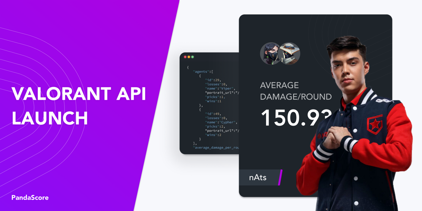 PandaScore Blog - Get ready for the VCT Champions with PandaScore ...