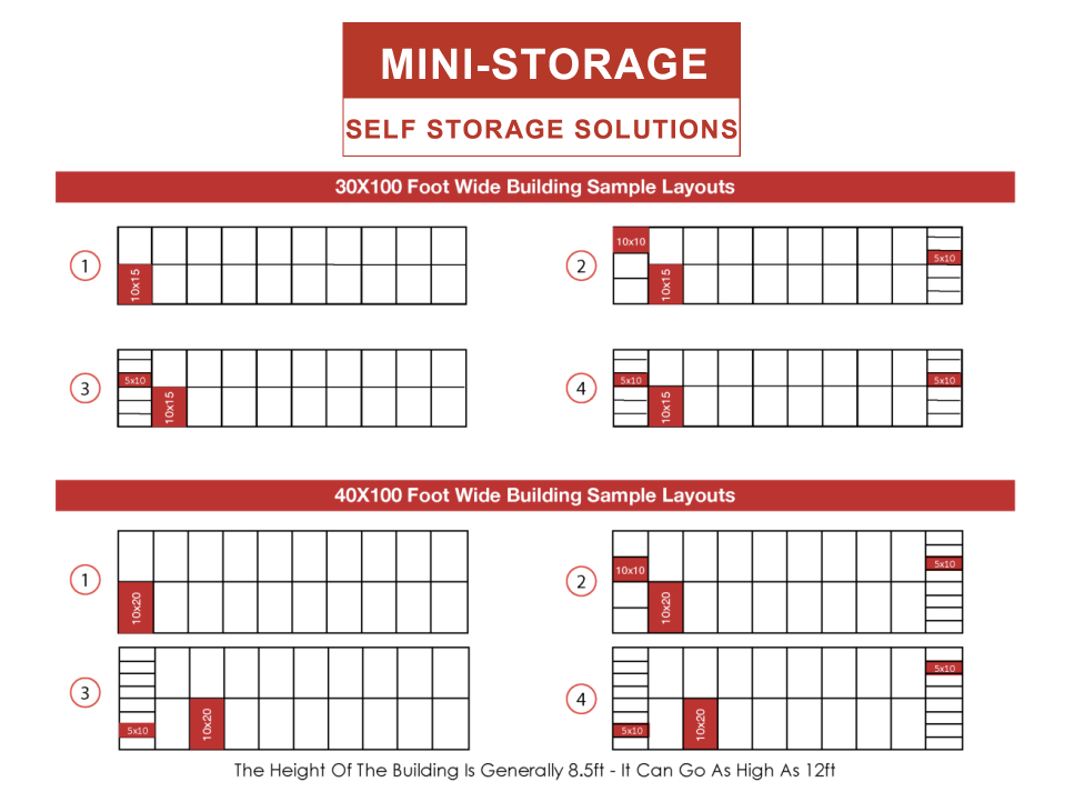 Site Plan - Mini Storage Canada