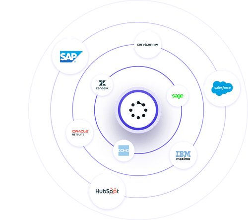 Zinier | No-code customizable field service management software