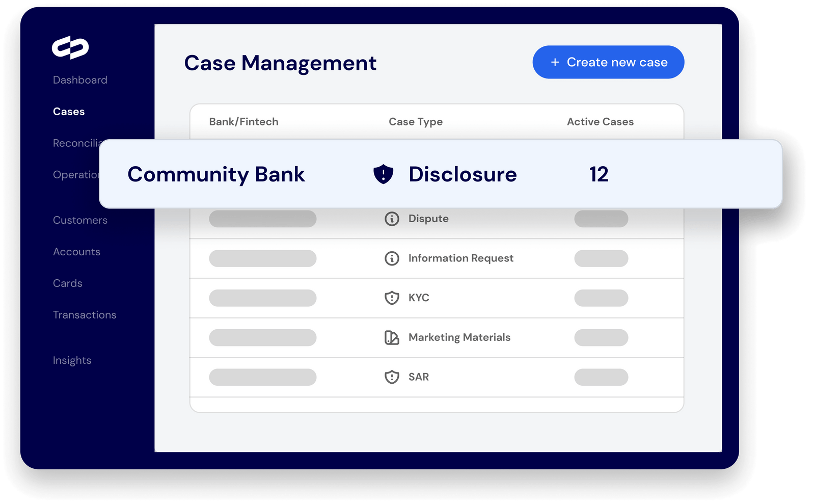 Flexible, scalable Banking as a Service platform | Synctera