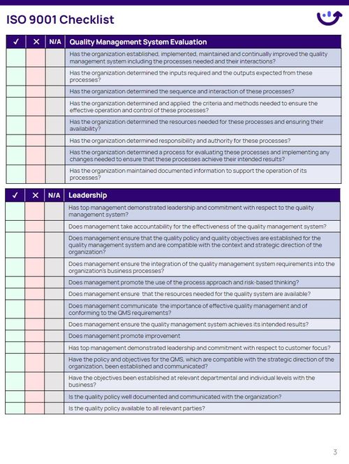 ISO 9001 Audit Checklist | Xenia Templates