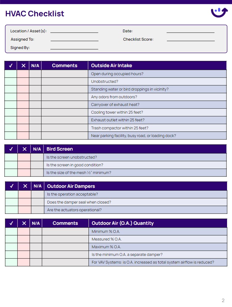 Hvac Inspection Checklist Xenia Templates