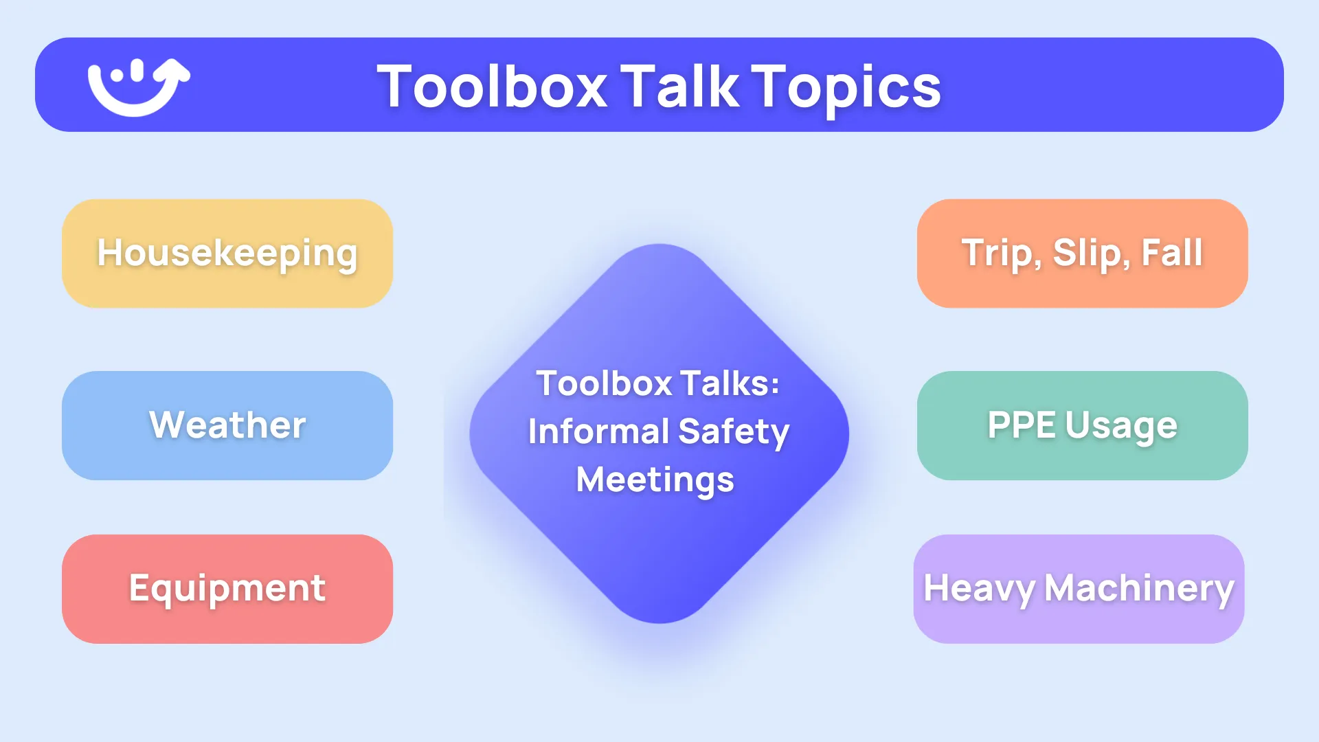 How To Lead A Work Area Housekeeping Toolbox Talk Template How To Lead A Work Area Housekeeping Toolbox Talk Template
