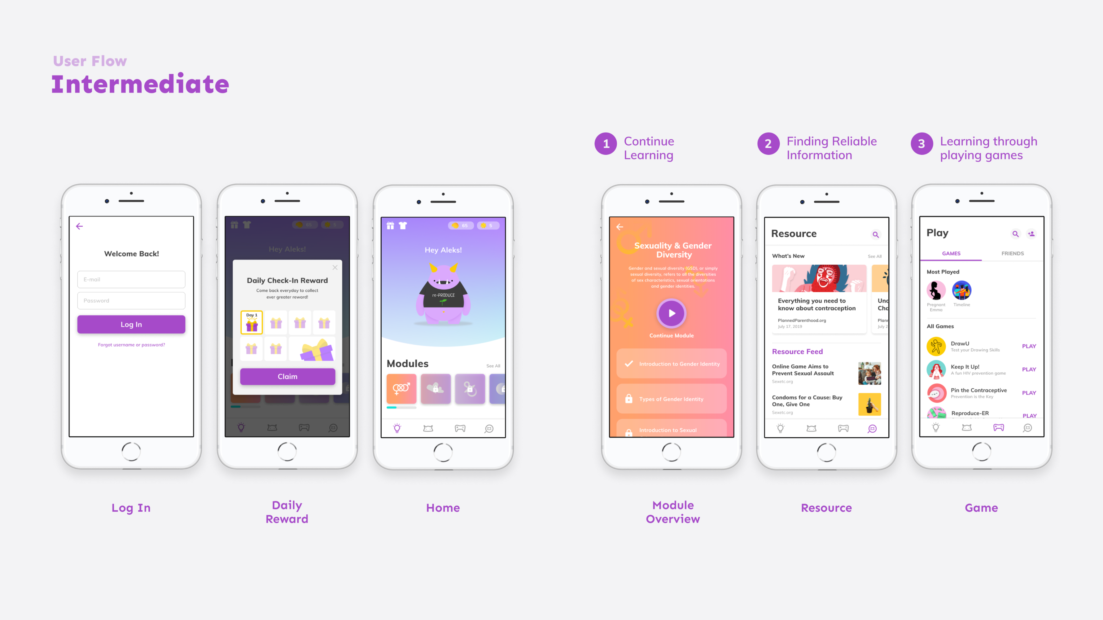 YouMe | Product design