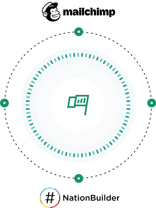 The Smart Digital Canvassing Solution - Ecanvasser