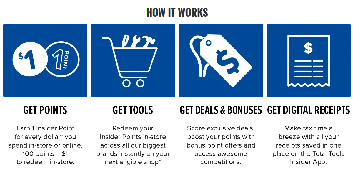 7 Tiered Loyalty Program Examples to Retain Customers in 2023