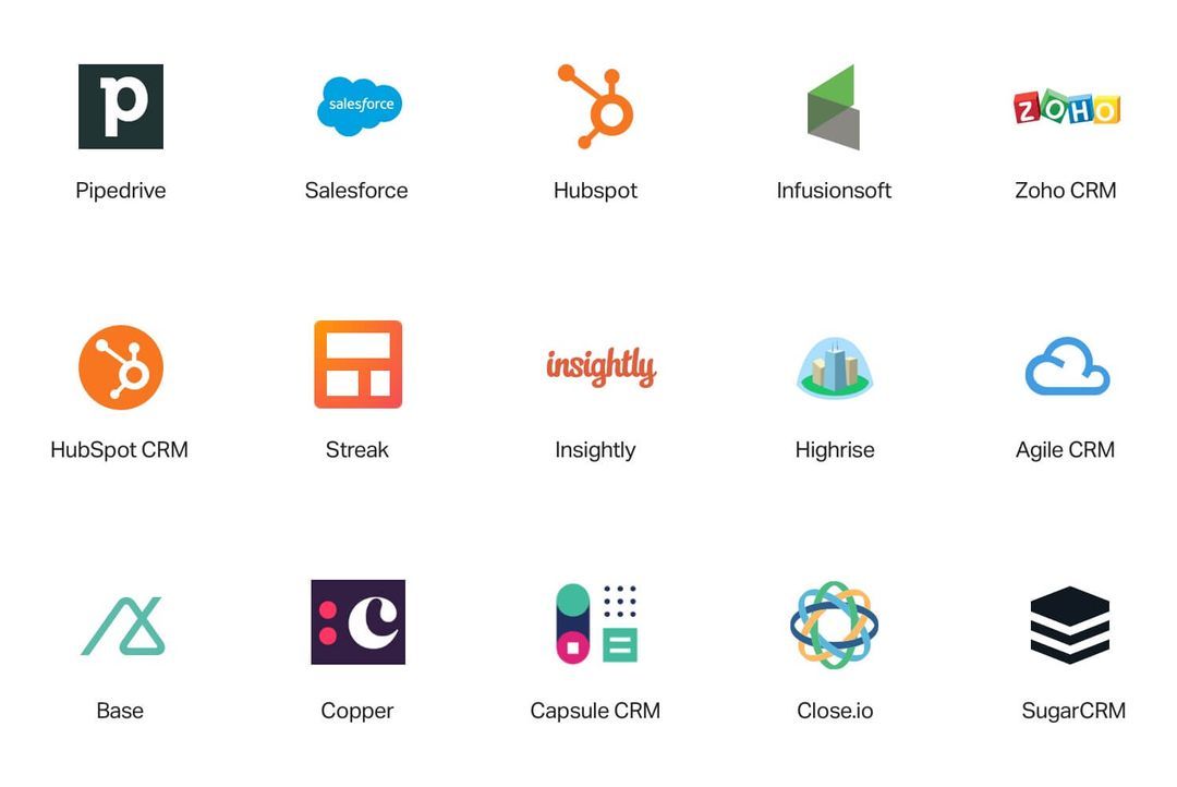 Integrations with Event Registration Software | RegFox