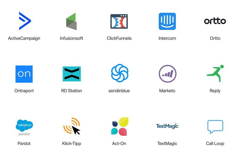 Integrations with Event Registration Software | RegFox