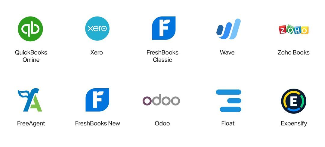 Integrations with Event Registration Software | RegFox