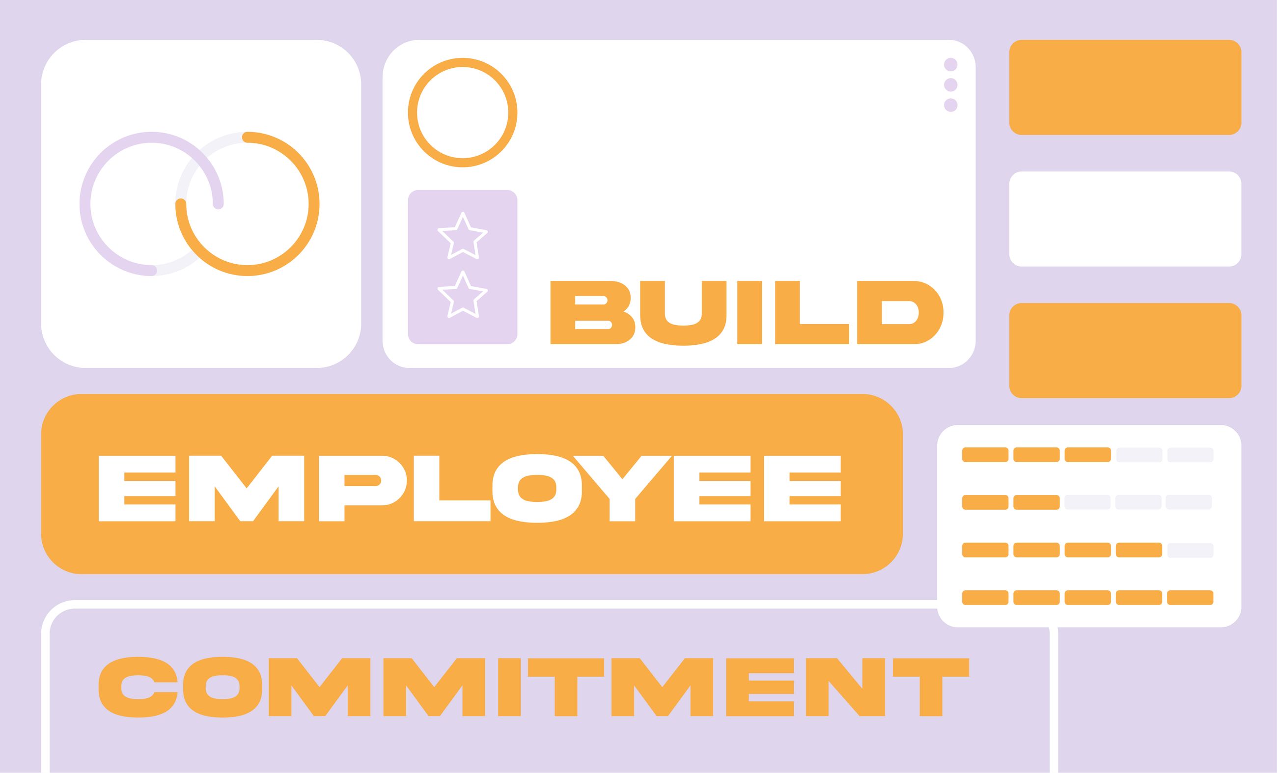 Build employee commitment to growth through a new paradigm in employee ...
