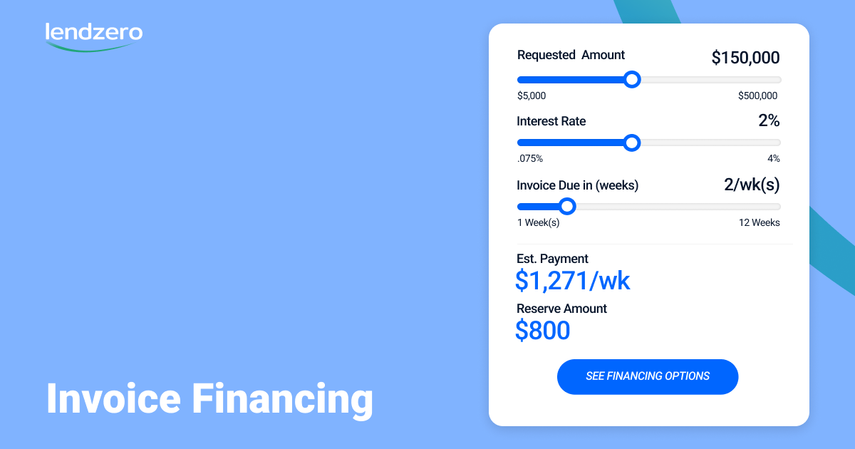 Lendzero | Invoice Financing Types, Pros and Cons & How to Apply