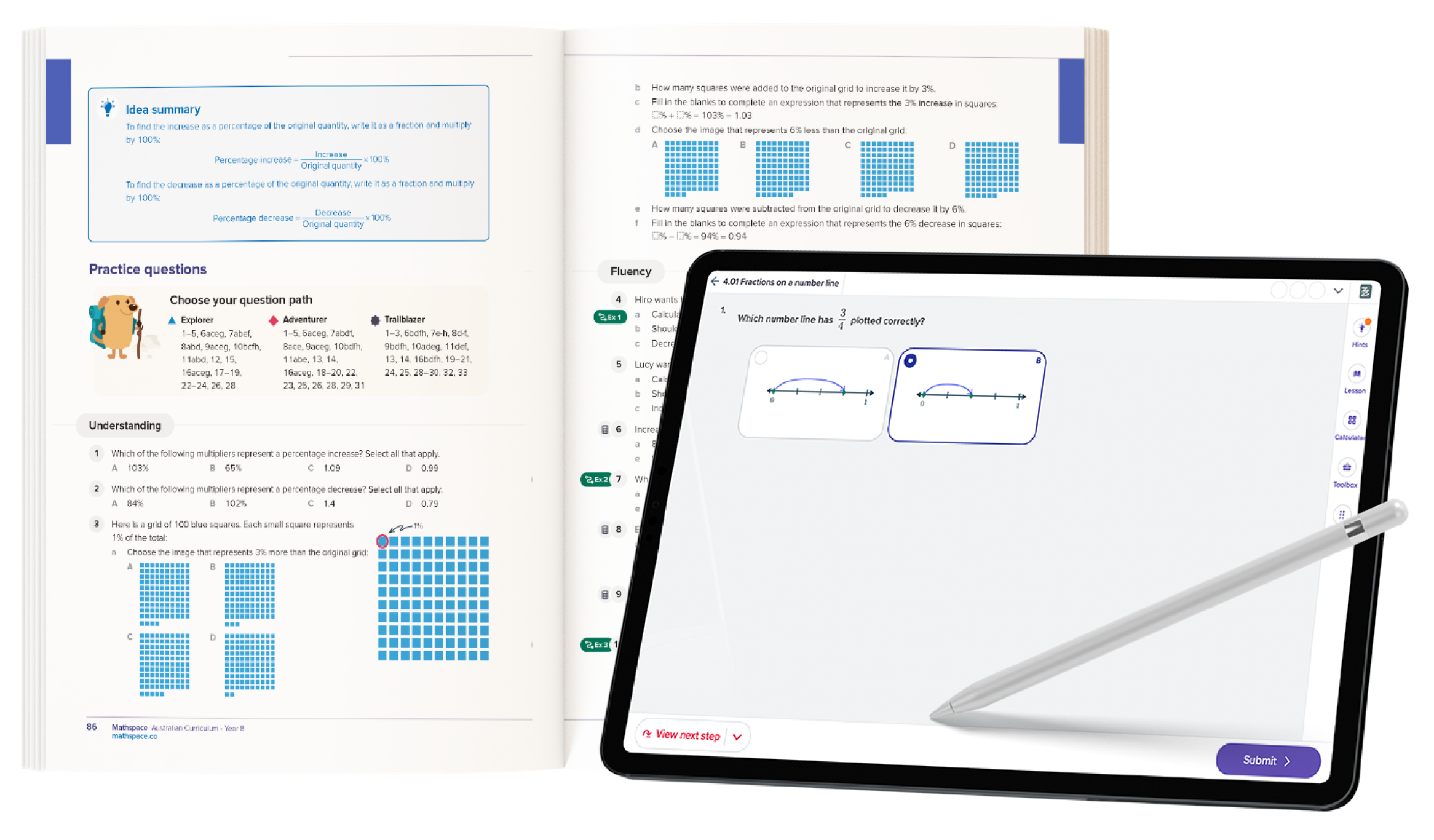 Victorian Curriculum 2.0