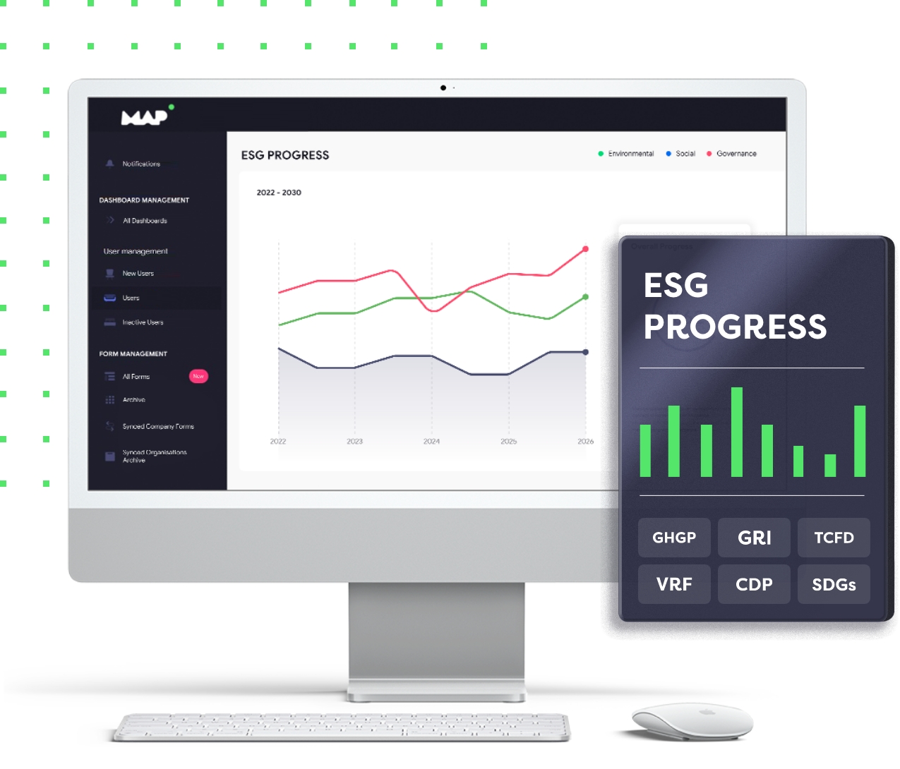MAP360 - Cloud-Based ESG Sustainability SaaS Platform