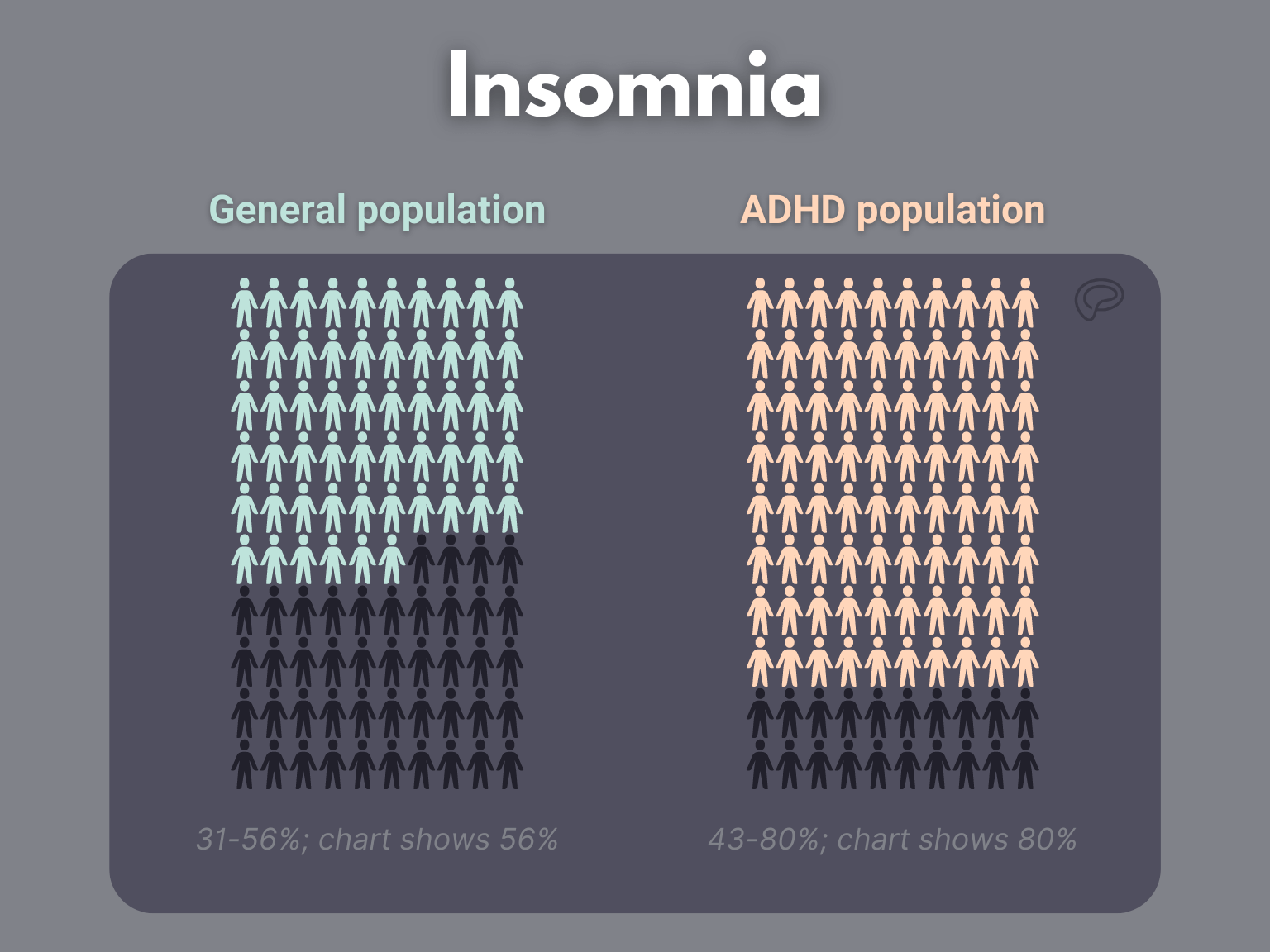 5 common sleep disorders that can cause (and worsen) ADHD symptoms