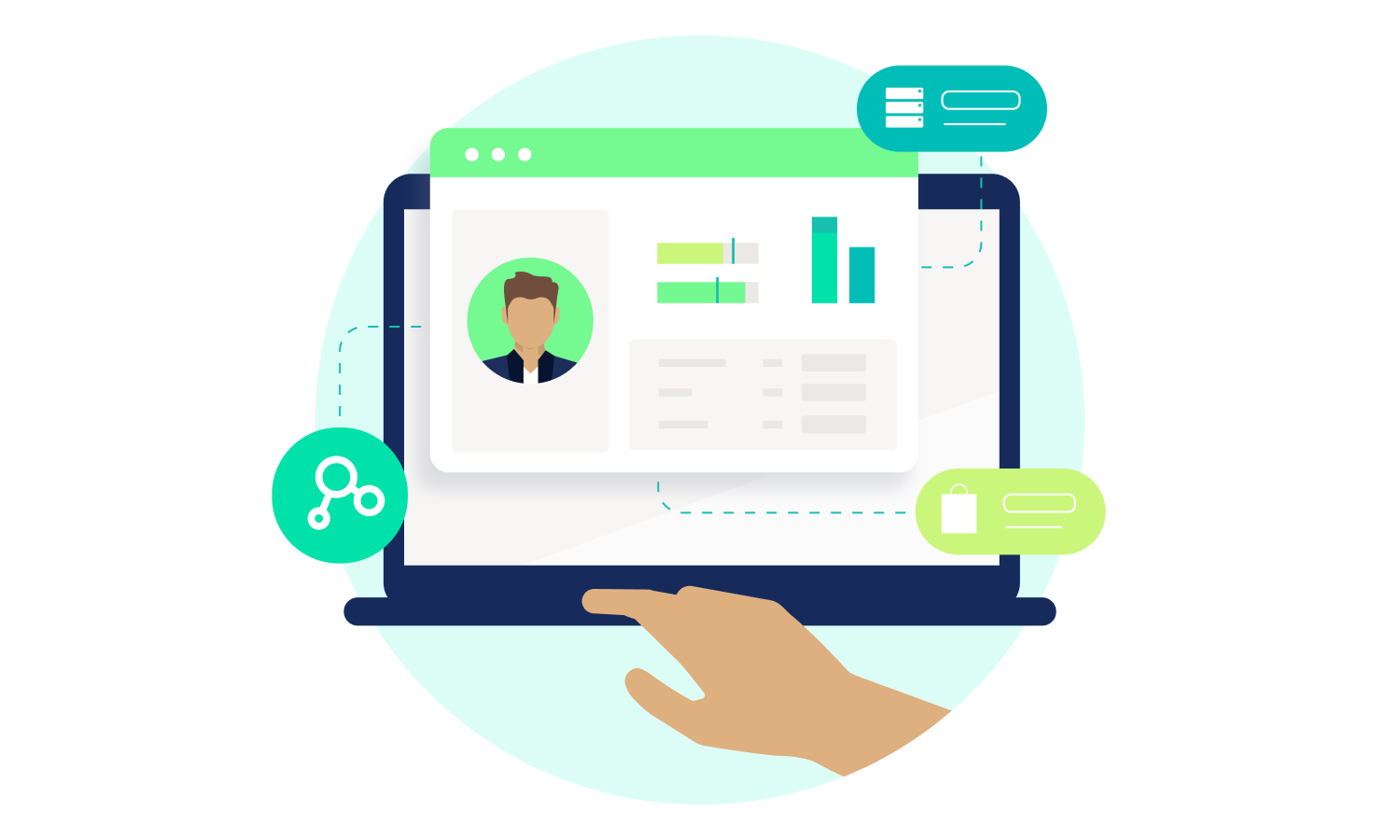 Customer Data Platform (CDP) for Retail | Lexer