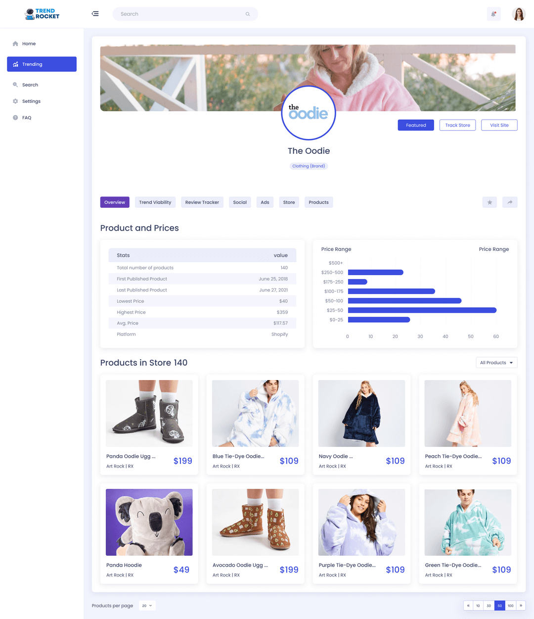 Trend Rocket | Find Winning Brands & Products