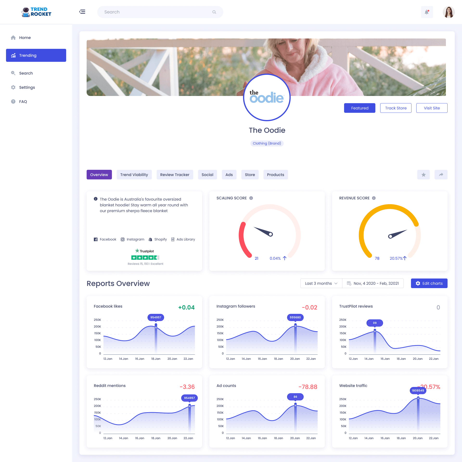Trend Rocket | Find Winning Brands & Products