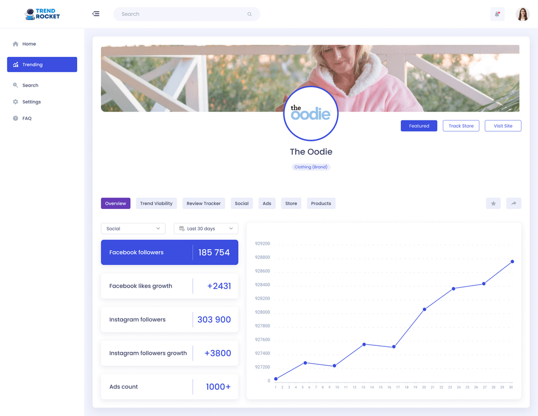 Trend Rocket | Find Winning Brands & Products