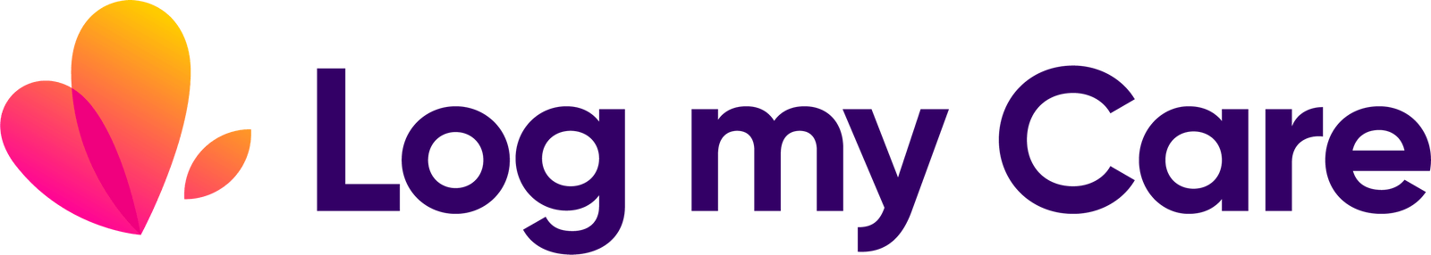 Goal setting for the new year | Log my Care