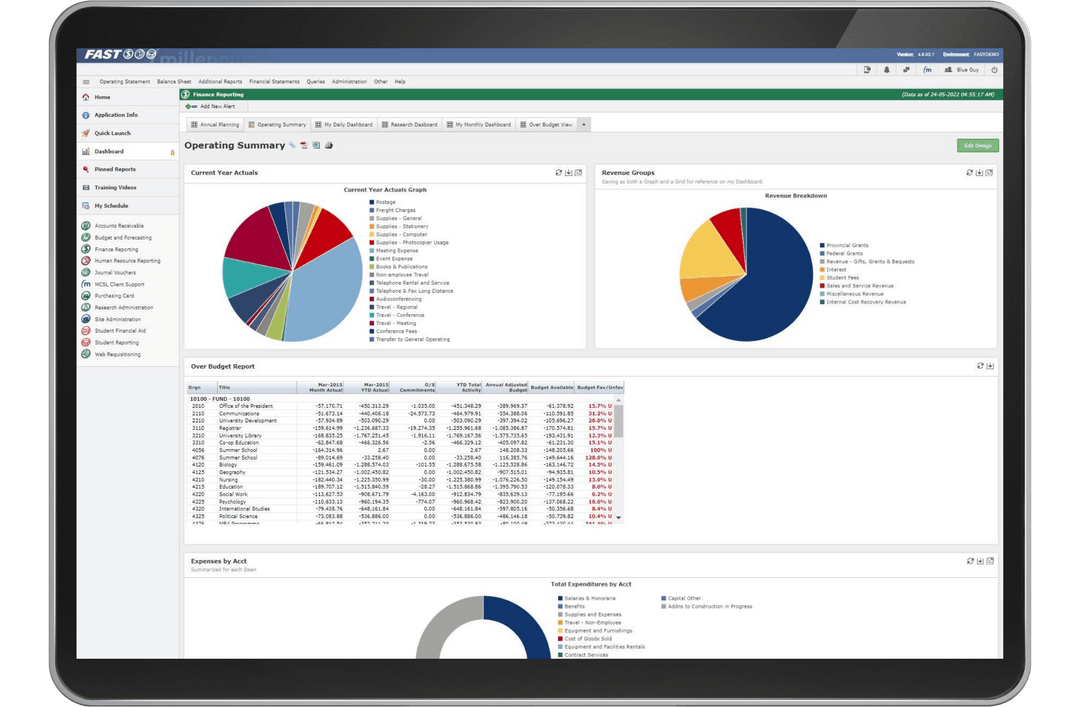Millennium Software Solutions for Higher Education