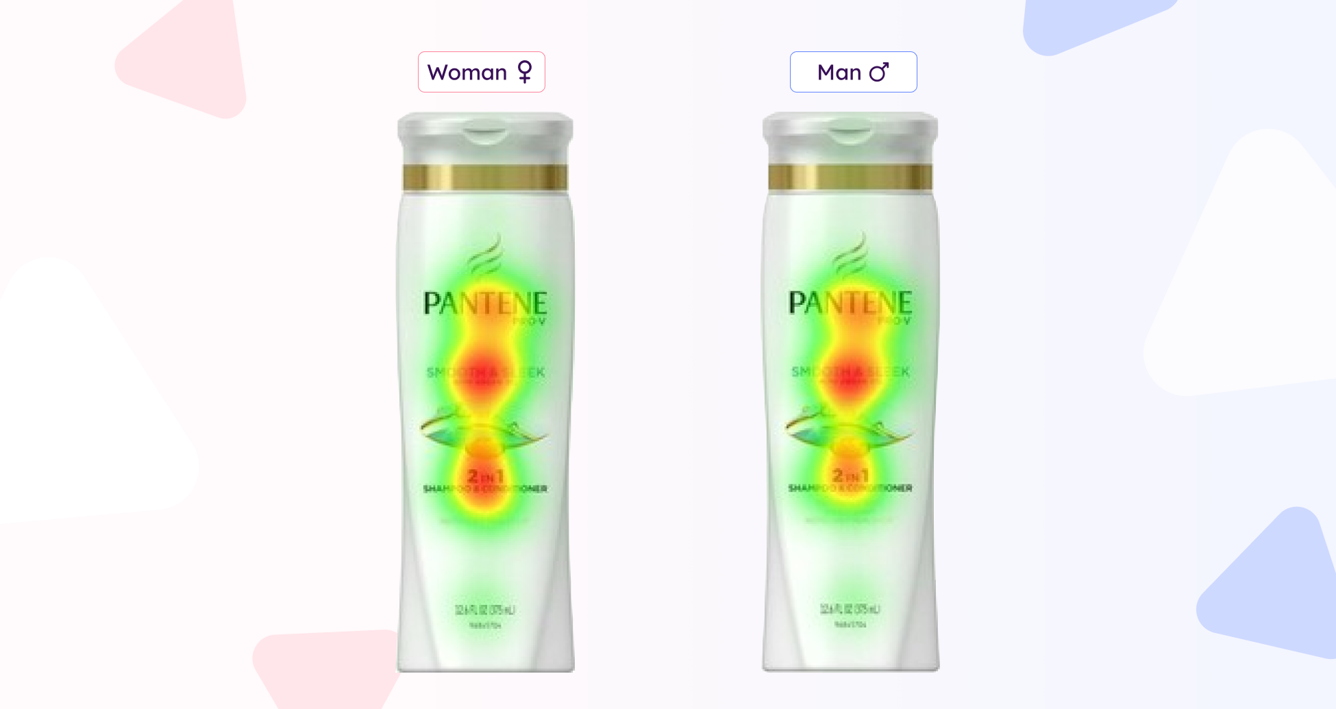 Heatmap Analysis Shows No Difference Between Men And Women In Visual