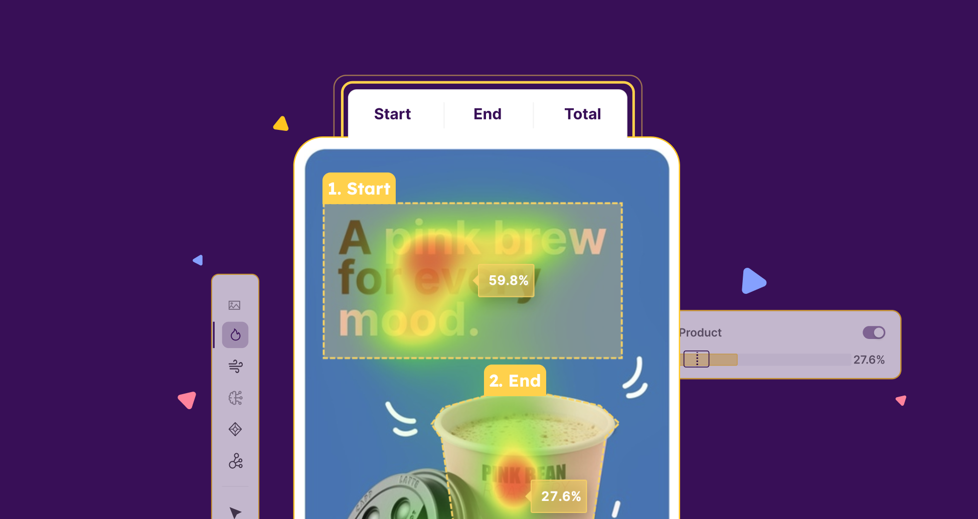 See How Attention Travels on Your Creatives with Start & End Attention ...