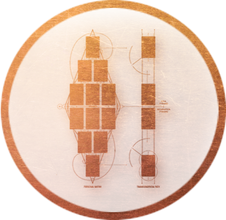 Get your Archetypal Blueprint