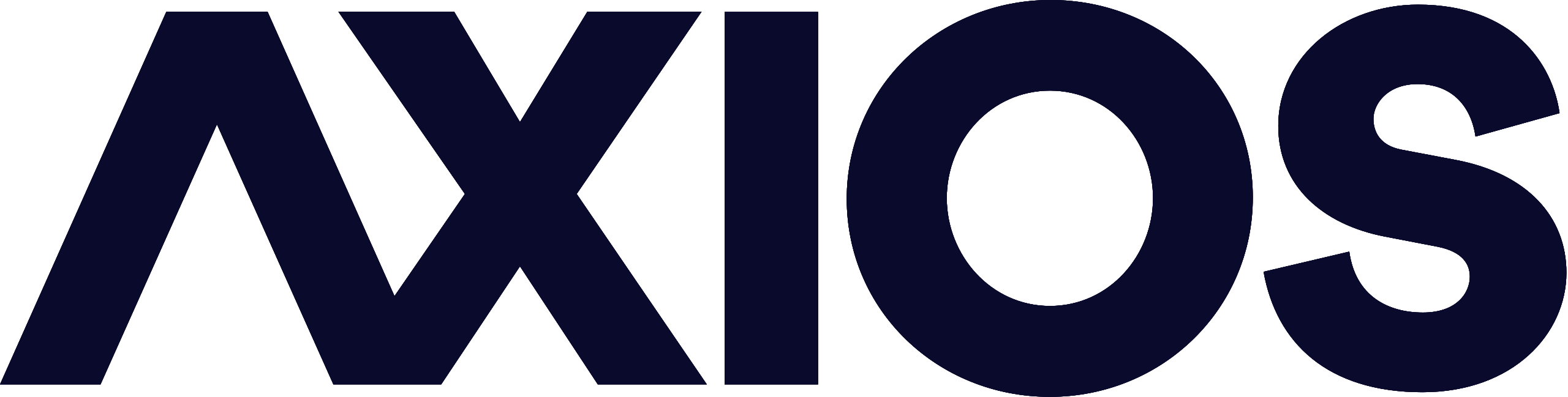 Yendo | The Vehicle Secured Credit Card