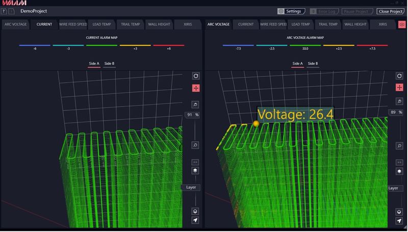 DED-Based Additive Manufacturing and WAAM’s Continued Rise