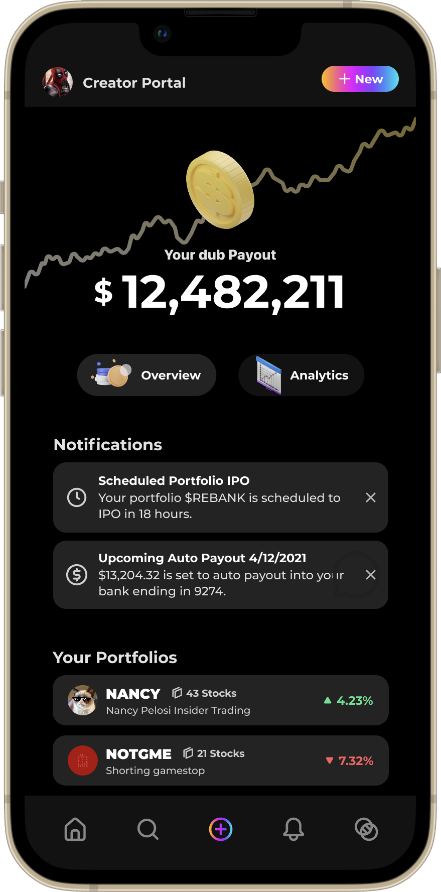 dub | Invest in Ideas and People