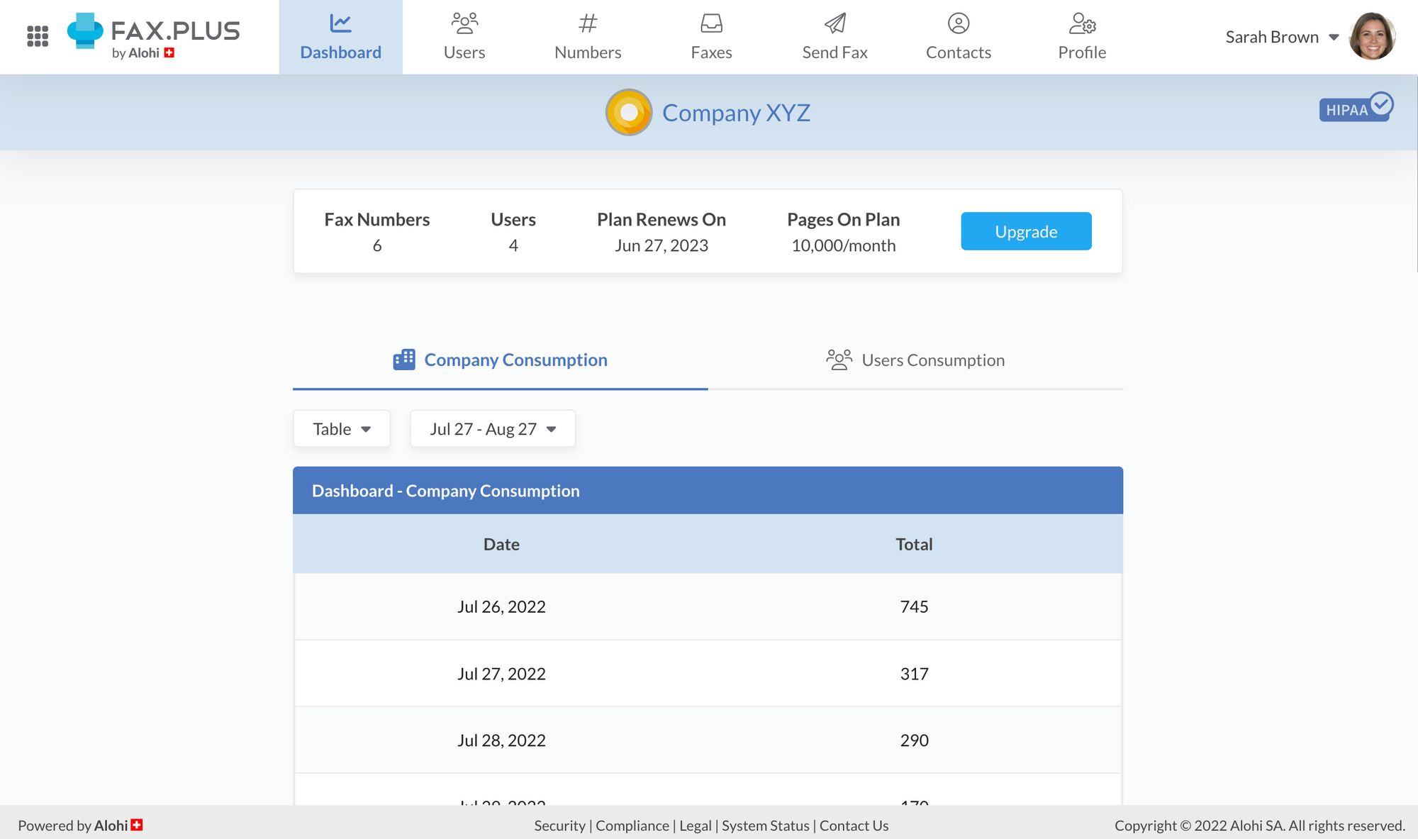 Secure Online Fax Solution For Healthcare FAX PLUS