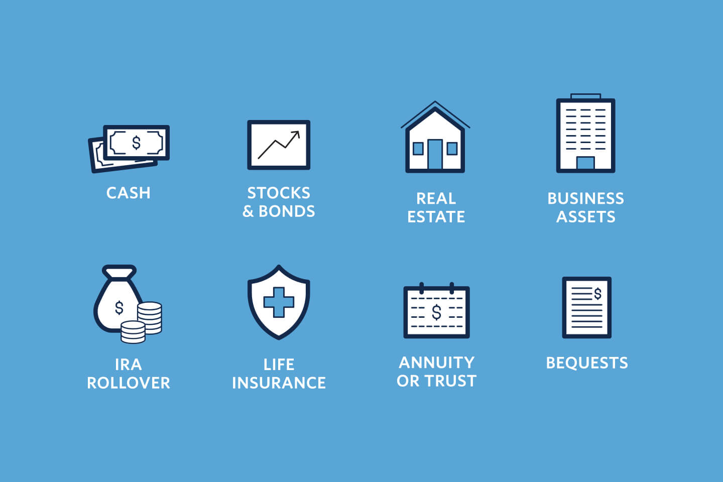 Impact of Planned Giving | UNC Gillings Carolina Public Health magazine ...