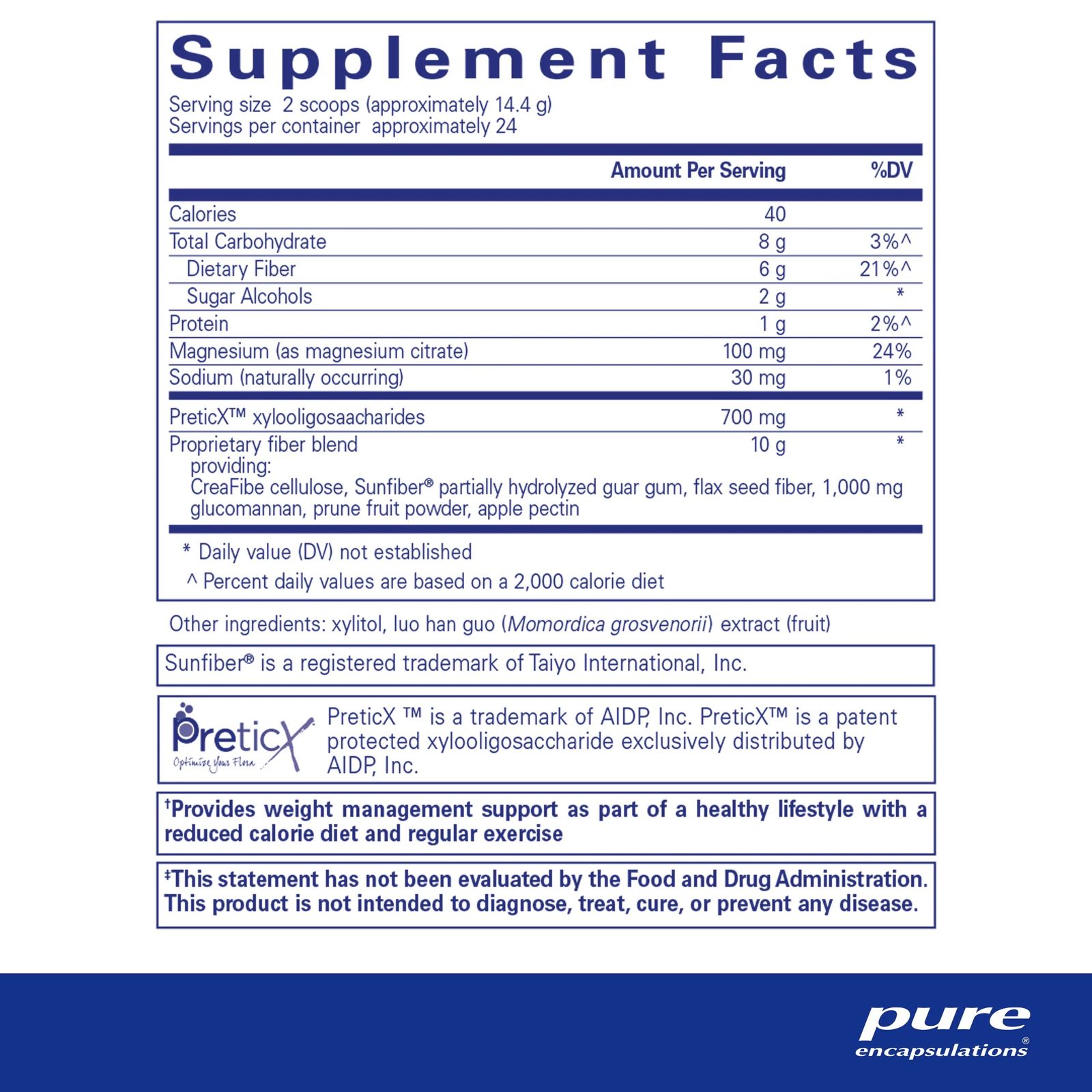 Pure Encapsulations PureLean Fiber | Body Science by Nick Recommended ...