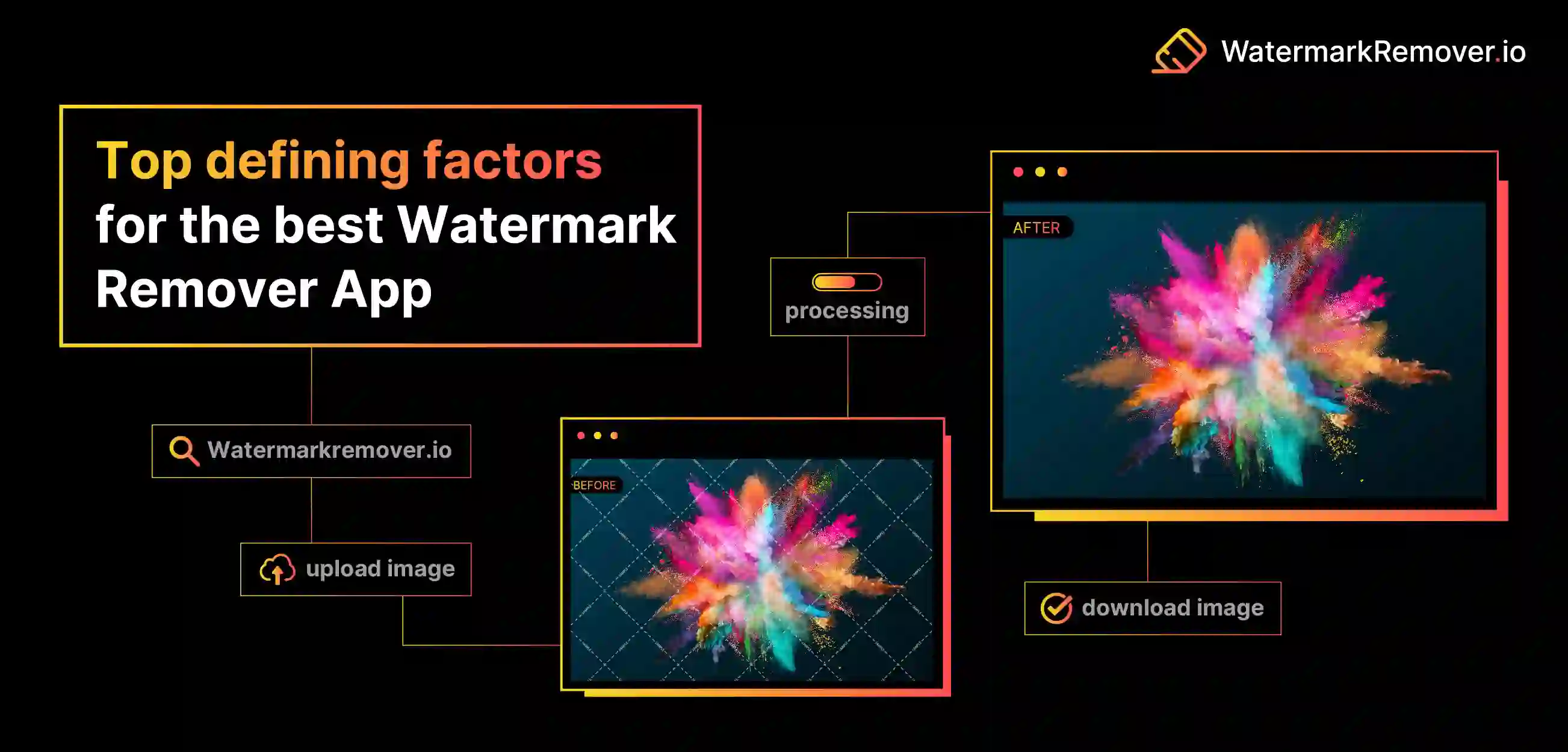 Top defining factors for the best Watermark remover App