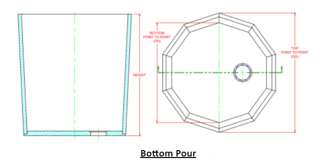 Board Ladle Liners | THERMOTEC