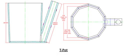 Board Ladle Liners | THERMOTEC