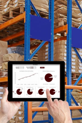 Paperless Directed Picking, Stocking, Receiving, Inventory Control